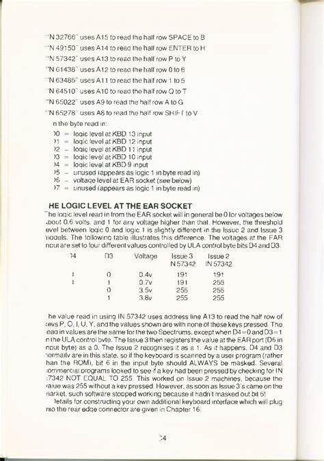 Spectrum Hardware Manual