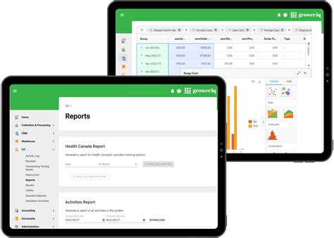 How Cannabis Data Analytics Will Drive The Industry Forward Grower Iq