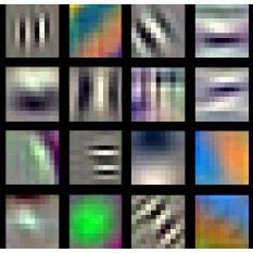 Trained Convolutional Filters In The First Layer Download Scientific Diagram