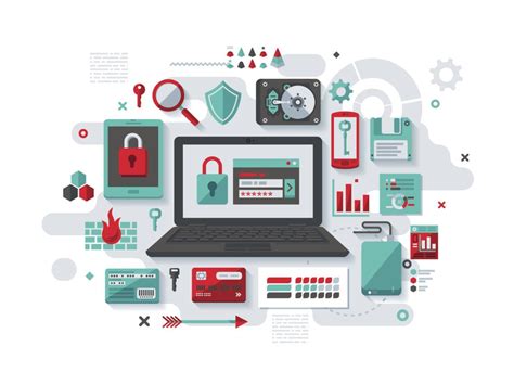 Abdul Raheem Shaikh On Linkedin Pki Predictions For 2023 A Focus On Software Supply Chain