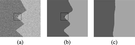 Figure 4 From Factorization Based Texture Segmentation Semantic Scholar