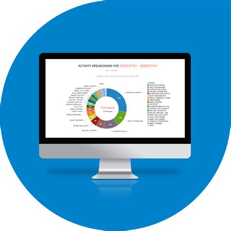 HSEQ Management Systems Acqua Drill Resources