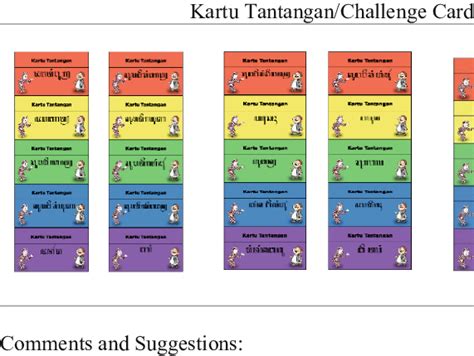 The Results Of The Validation Of The Monopoly Of Javanese Script