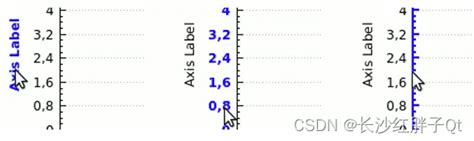 Qcustomplot开发笔记（二）：qcustomplot用户交互、元素项以及特殊用法 阿里云开发者社区
