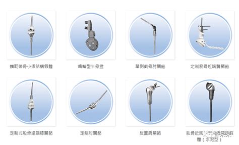 骨科上市公司盘点：春立医疗 知乎