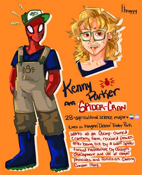 Anyway Heres My Spidersona By Fhroggy On Deviantart