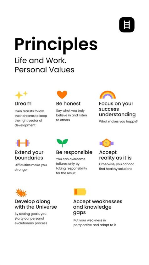 Unlock Your Potential And Embrace The Journey Of Growth And Success Delphine Uwase