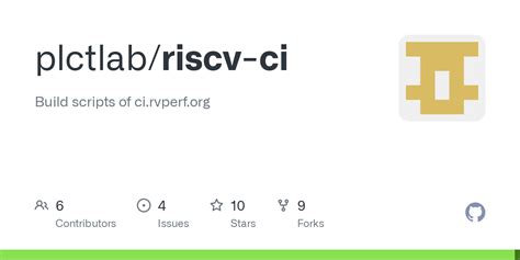 Github Plctlab Riscv Ci Build Scripts Of Ci Rvperf Org