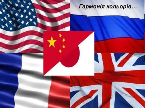 Війна і мир презентация онлайн