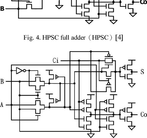Figure 1 From A Low Power High Speed Hybrid Cmos Full Adder For Embedded System Semantic Scholar