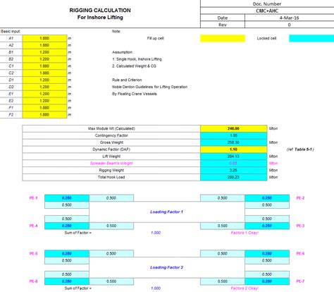 Spreader Beam Design Calculation Excel Home Design Ideas