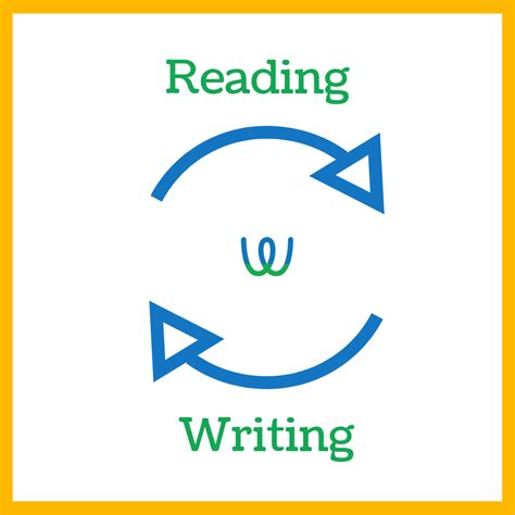 What Is Read And Write Access At Louise Mcmakin Blog