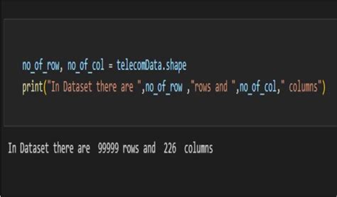 Figure 1 From Telecom Churn Prediction Using Machine Learning Semantic Scholar