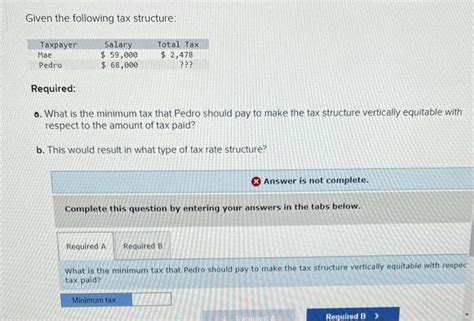 Solved Given The Following Tax Structure Required A What
