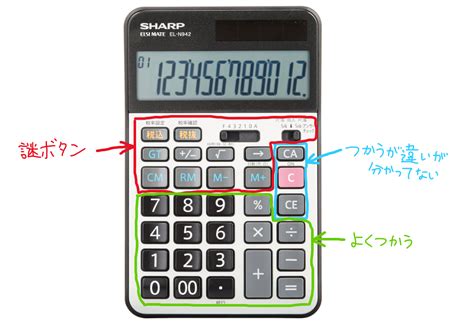 便利！？電卓の謎ボタンの使い方を調査してみた 後記