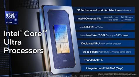 Intel Meteor Lake Annunciata Ufficialmente La Serie Core Ultra Morethantech