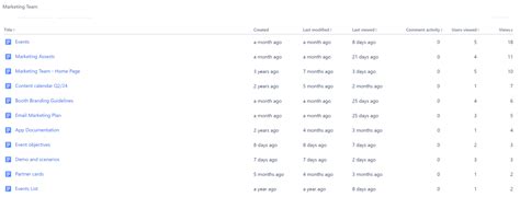 10 Tips To Better Structure Your Confluence Page Tree Vectors