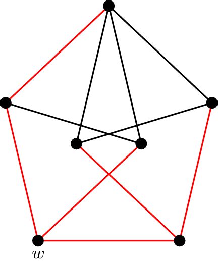A Spanning Tree As In The Proof Of Theorem 1 Download Scientific