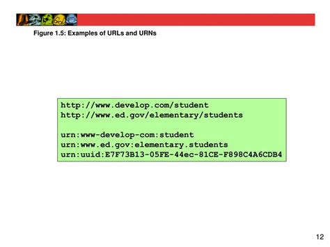 Ppt Understanding Xml Namespaces Powerpoint Presentation Free Download Id 5662972