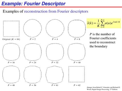 boundary descriptors in digital image processing pregnant health tips