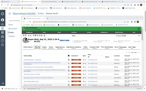 Github Rodneycj Vulnerability Scanning A Flatiron School Lab Using
