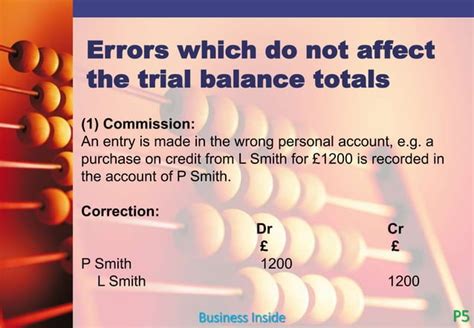 Accounting Errors Pptx