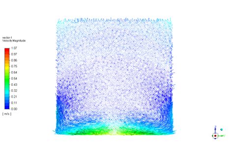 Underfloor Heating System CFD Simulation ANSYS Fluent Training MR CFD
