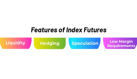 What Are Index Futures Meaning Types Example Features BlinkX