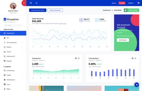 Good Looking Angular Admin Templates That Can Leave A Lasting Impact
