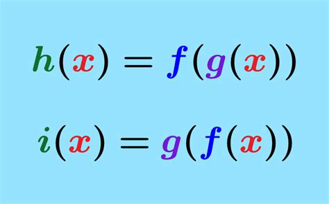 Funciones Compuestas Definiciones Y Ejemplos Neurochispas