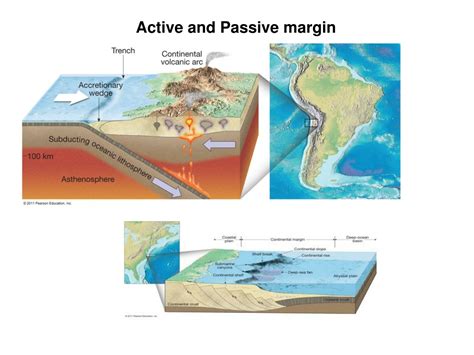 Ppt Oceans The Last Frontier Dr Masdouq Al Taj 2017 Powerpoint