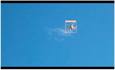 Drone Detection Using YOLOv
