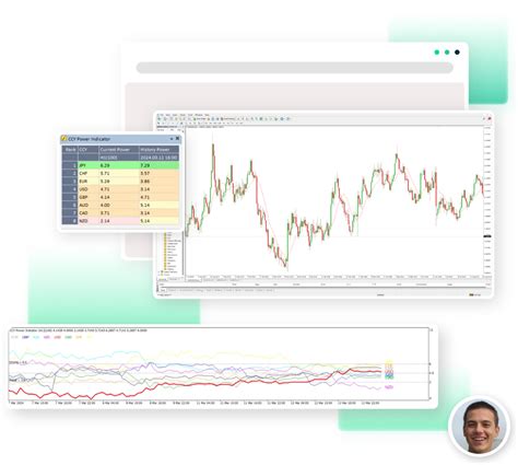 Algo Forest Worlds Leading Ai Algorithmic Trading Education And Software Development Organization