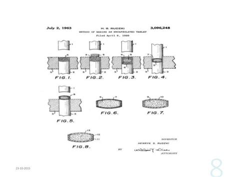 Compression Coated Tablet Techniques By Prashik