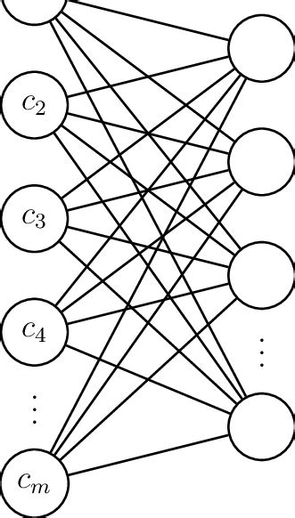 Clause Selection Gadget For Upr Download Scientific Diagram