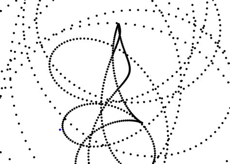 My Laptop Cant Play Touhou So I Am Coding One From Scratch Using Html