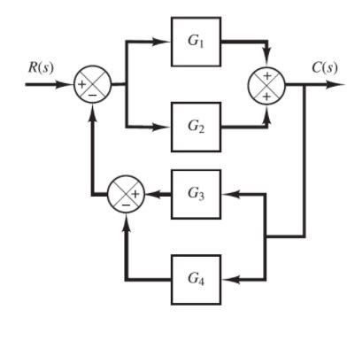 Solved Get C S R S With Block Reduction Procedure Chegg Com