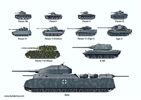 Pin On World Of Tanks