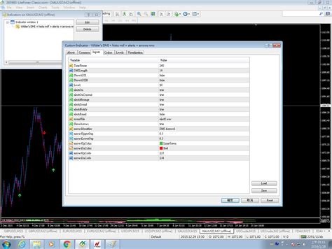 How Do You Calculate All Trades And Profitloss In Pips Mql4 And Metatrader 4 Mql5
