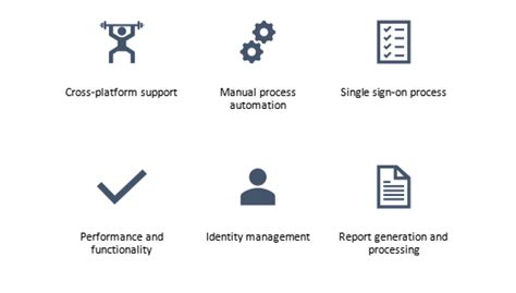 App Modernization With Power Apps Take Your Apps To The Cloud