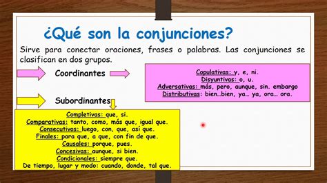 Ejercicios De Adverbios Preposiciones Y Conjunciones Online O Para