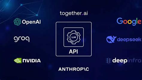 10 Must Try Apis For Enhancing Your Llm Applications Fusion Chat