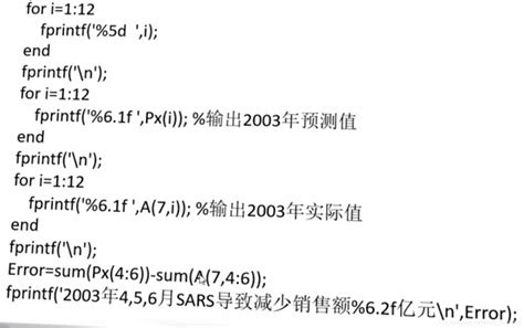 【数学建模】（二）：数据处理方法：灰色预测matlab神经网络模型插值与拟合神经网络插值拟合 Csdn博客