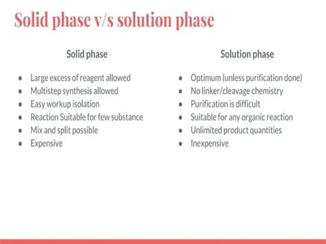Combinatorial Chemistry Pptx By Mrs Manjushri P Dabhade Pptx