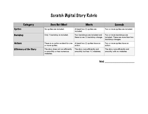 Scratch Rubric Pdf