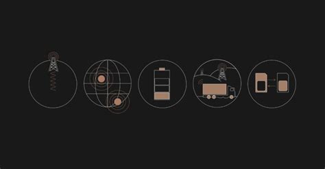 Global Nb Iot Coverage For Iot Devices Onomondo