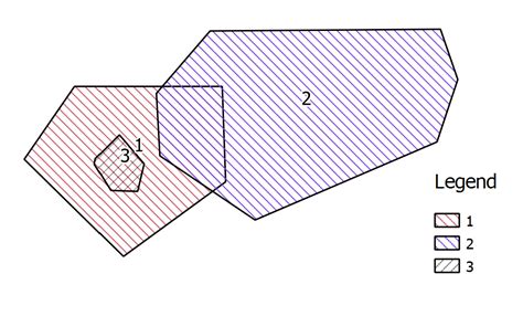 Qgis Topology Checker Does Not Show Error For One Polygon Fully Within Another Polygon As