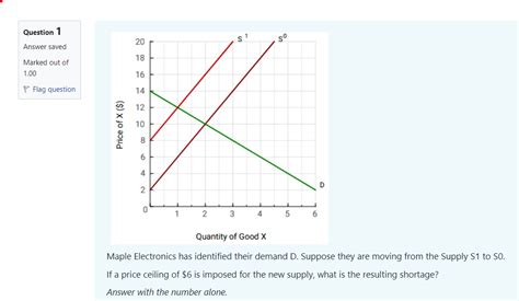 Solved Question 1 Answer Saved Marked Out Of 100 Flag