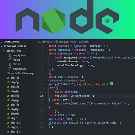Mongodb Connection In Express App Mudit Thakre Posted On The Topic