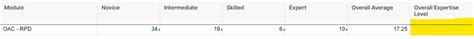 formula to count ranges — smartsheet community